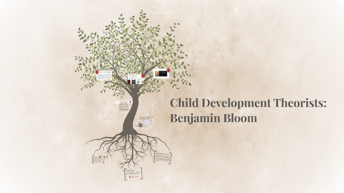 Child Development Theorists: Benjamin Bloom by Madeline Younge on Prezi