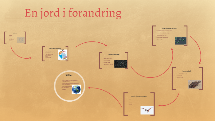 En jord i forandring by Marte Kristoffersen on Prezi