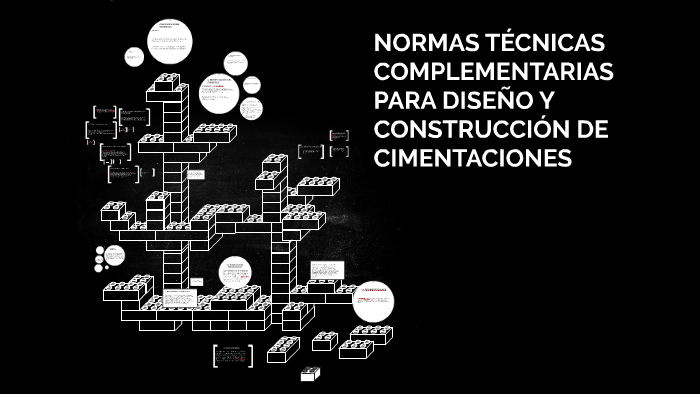 NORMAS TÉCNICAS COMPLEMENTARIAS by Robert Mtz. on Prezi