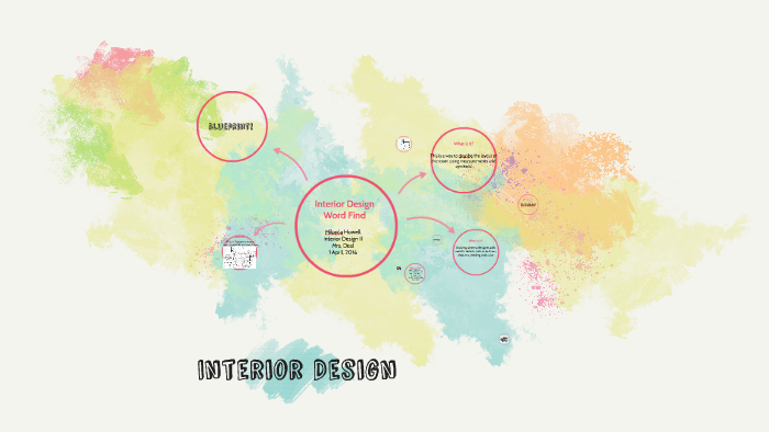 Homes For Today Vocabulary by Mikayla Howell on Prezi