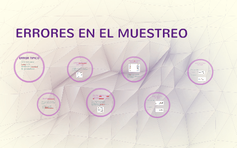 ERRORES EN EL MUESTREO by angelik diaz on Prezi