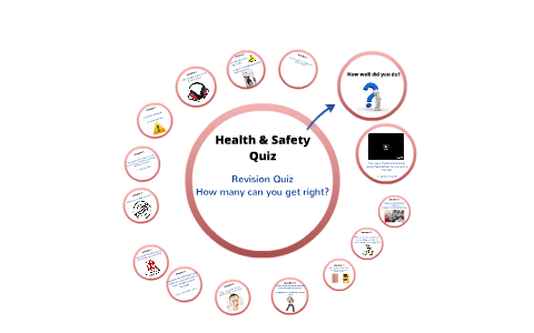 Health & Safety Quiz by Tracy Robson on Prezi