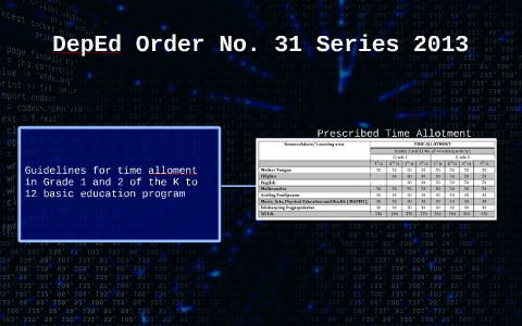 DepEd Order No. 31 Series 2013 by Marife Irang on Prezi