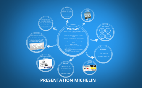 MICHELIN by on Prezi