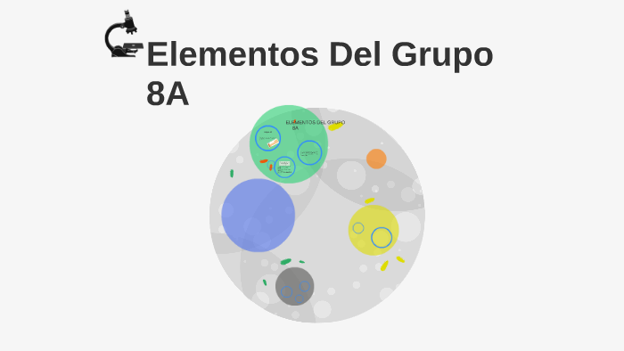 Elementos del grupo 8A by ever silvetre on Prezi