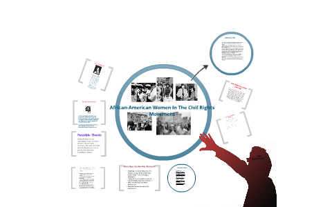 AP USH Final Project: Women in the Civil Rights Movement by Debra ...