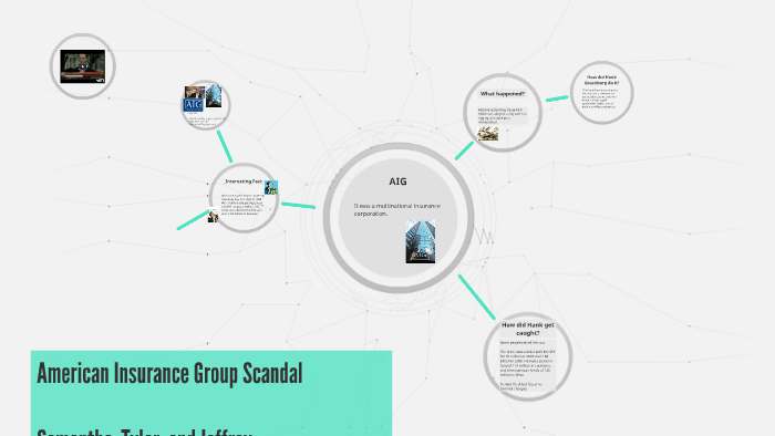 American Insurance Group Scandal by Samantha Gerardy on Prezi
