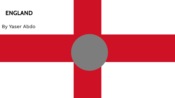 England By:Yaser Abdo by yaser abdo on Prezi
