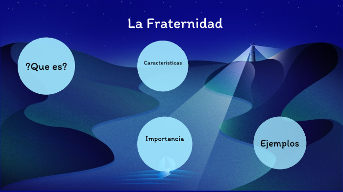 La Fraternidad by Remi L. Mercado Galeano on Prezi