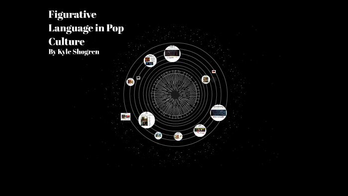 Figurative Language in Pop Culture by Kyle S on Prezi