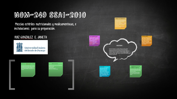 NOM-249-SSA1-2010 by Guadalupe Ruiz on Prezi