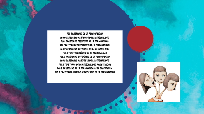 Trastornos de Personalidad by Astrid Aponte on Prezi