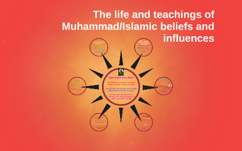 The life and teachings of Muhammad/Islamic beliefs and influences by ...