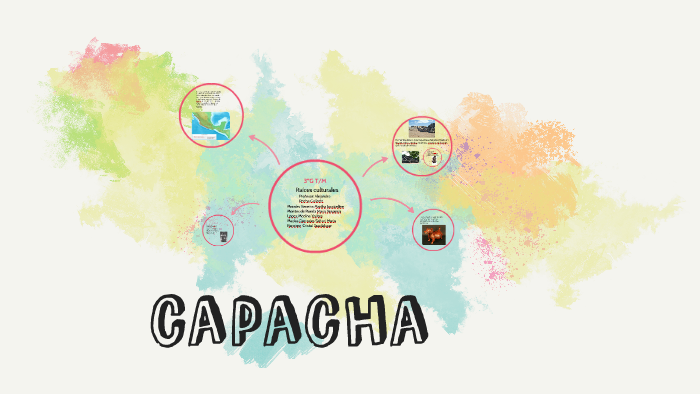 Capacha by martha morales becerra on Prezi