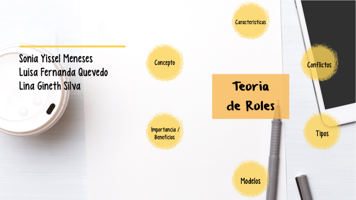TEORIA DE ROLES by sonia Meneses on Prezi