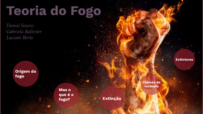 Teoria do fogo by Jonatas Rodrigues on Prezi