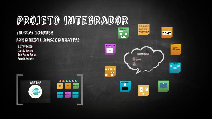 Projeto integrador by Maxilei Junior