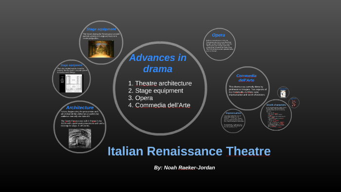 Italian Renaissance Theatre by on Prezi