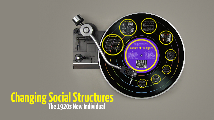 Changing Social Structures by Theresa Fisher on Prezi Next