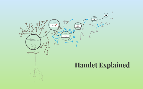 Hamlet Explained by Hannah Samuelson on Prezi