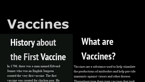 Writing Process by JuliAnna Reyes on Prezi Design