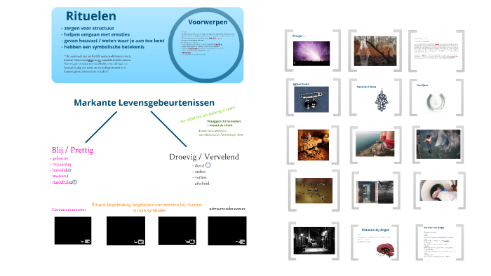 Rituelen en symbolen by Rianne van Zelst on Prezi