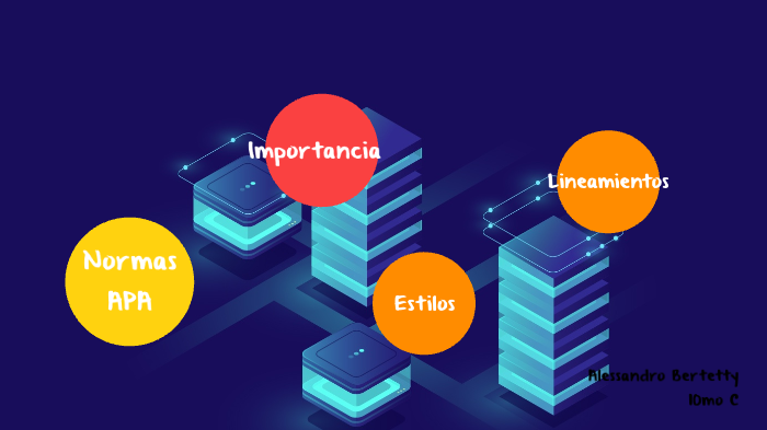 Normas APA by Alessandro B on Prezi