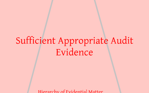 Sufficient Appropriate Audit Evidence by Edra Ruazol on Prezi