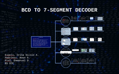 BCD to 7 segment decoder by Erika Espejo on Prezi
