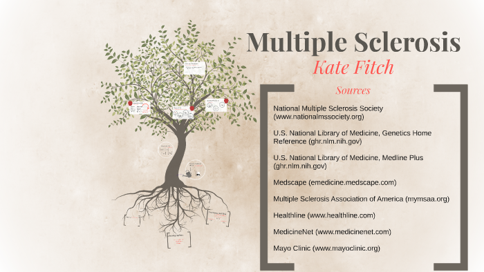 Multiple Sclerosis by Kate Fitch on Prezi