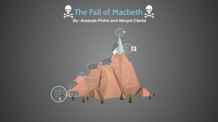 The Rise and Fall of MacBeth by Margot Clarke on Prezi