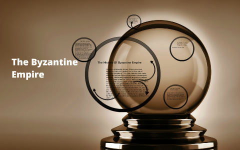 The Byzantine Empire by noah locklear on Prezi