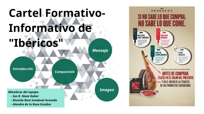Cartel Formativo-Informativo by Ian Huber on Prezi