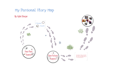 Personal Story Map by Kylie Sharpe on Prezi