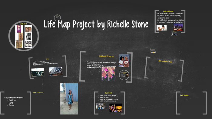Life Map Project by Richelle stone on Prezi