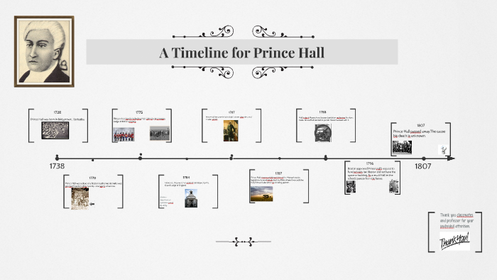 A Timeline for Prince Hall by Yvna J on Prezi