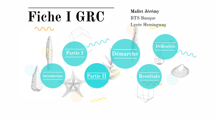 Présentation Fiche GRC 1 E-carte bleue by Jérémy Mallet on Prezi