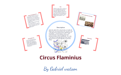 Circus Flaminius by Gabriel Watson on Prezi