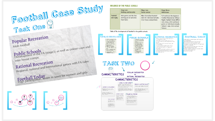 A2 OCR Football Case Study by Ian Radcliffe