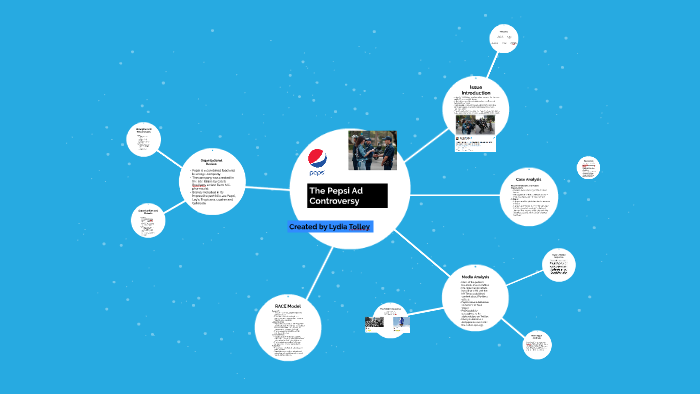 The Pepsi Ad Controversy by Lydia Tolley on Prezi