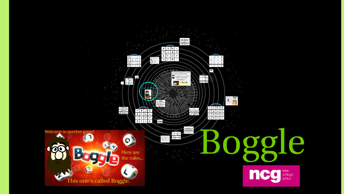 Boggle by iain mcdougall on Prezi