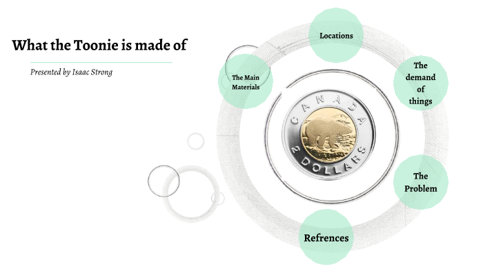 What the Toonie is made of by isaac s on Prezi