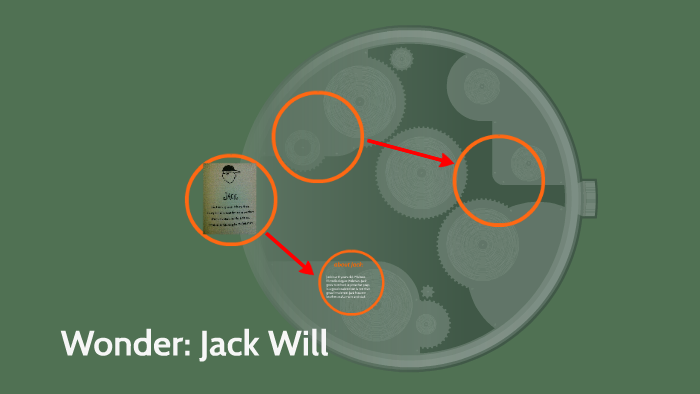 Wonder: Jack Will by Jonah Silverman-Sloan on Prezi