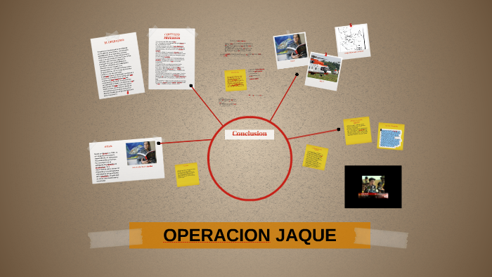 OPERACION JAQUE by francisco magaña on Prezi