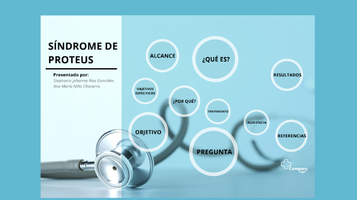 Síndrome de Proteus by Ana Maria Niño on Prezi