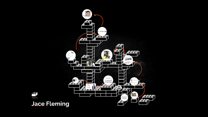 Why Jace Fleming Could Be The Next Big Thing… on YouTube by Patrick ...