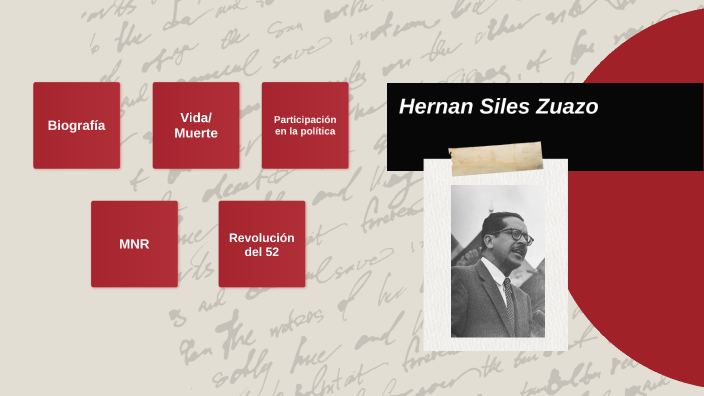 Hernán Siles Suazo by cosas del cole on Prezi