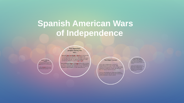 Spanish American Wars of Independence by thayee thao on Prezi