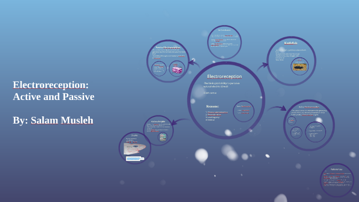 Electroreception: Passive and Active by salam musleh on Prezi