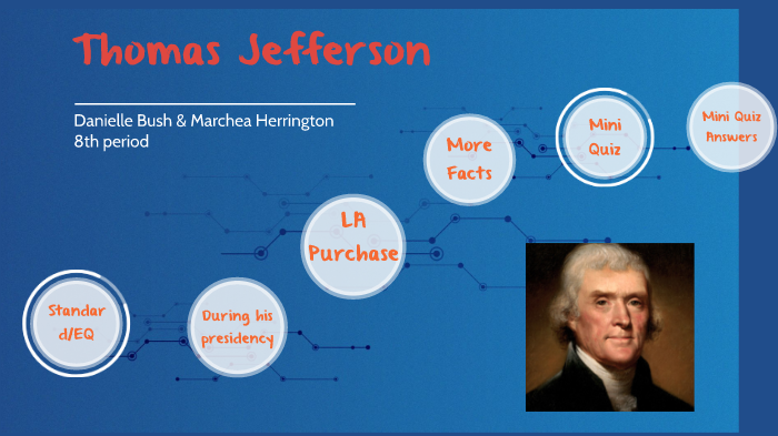 SSUSH6C: Thomas Jefferson by Danielle Bush on Prezi